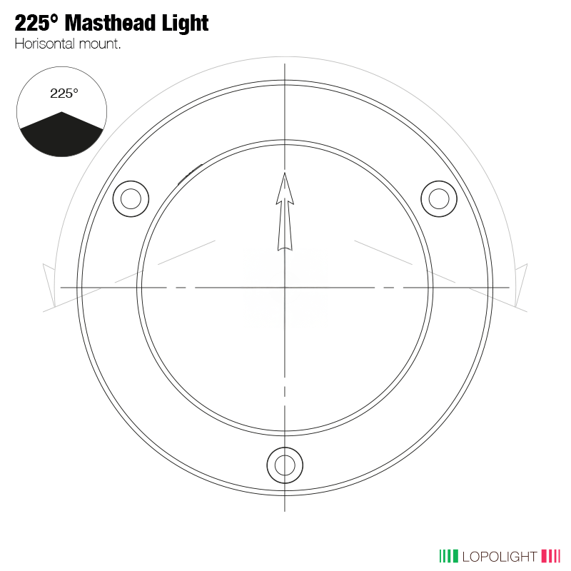 6nm Certified ATEX IEC ex Zone 1 Zone 2 Intrinsically safe masthead ...